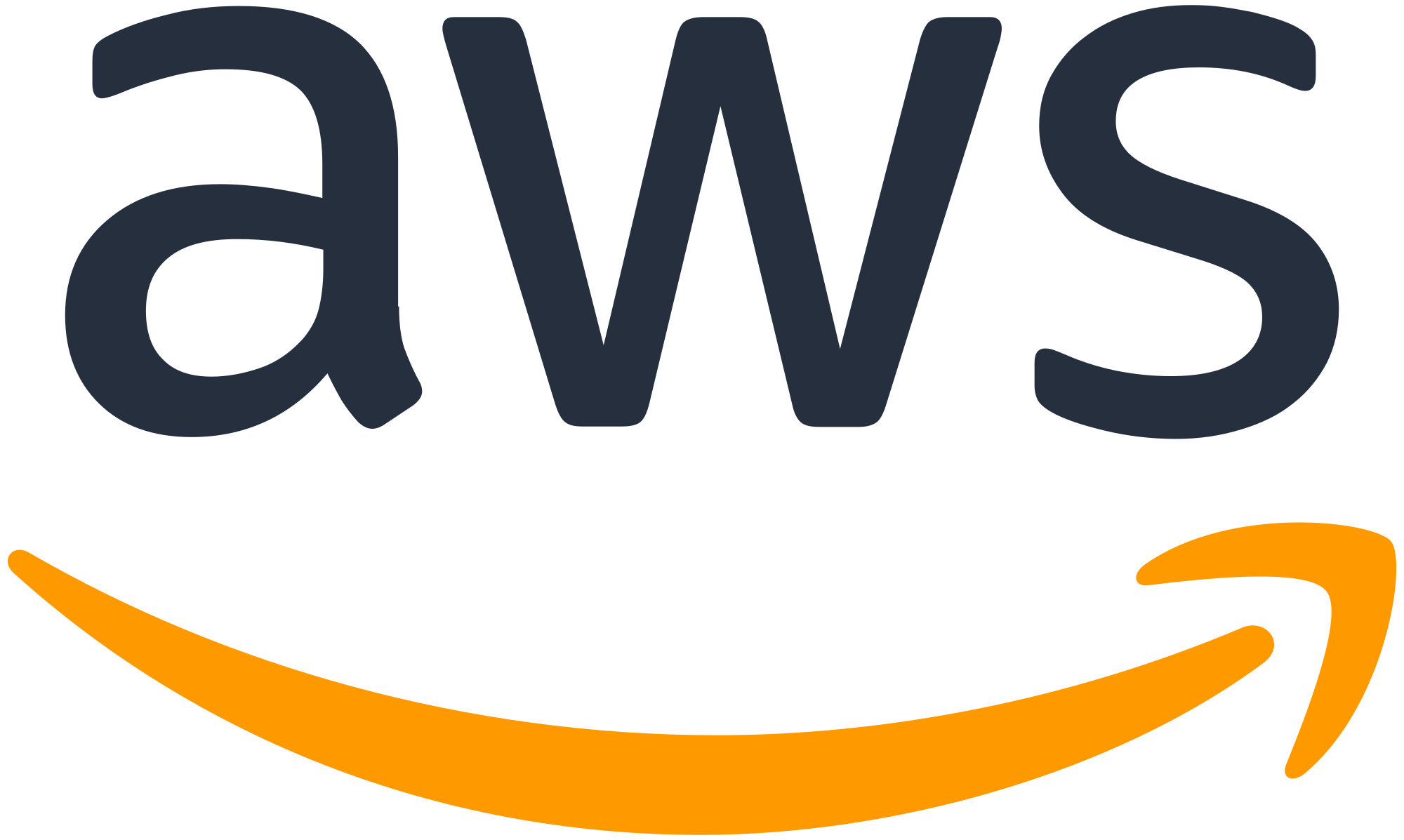 Amazon Web Services. Guida per utilizzare al meglio i crediti per la ...